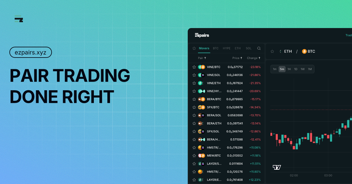 EzPairs - Decentralized Crypto Pair Trading Platform | EzPairs